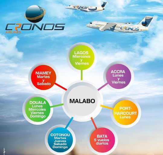 Cronos Airlines lanza vuelos entre Lagos-Douala-Malabo